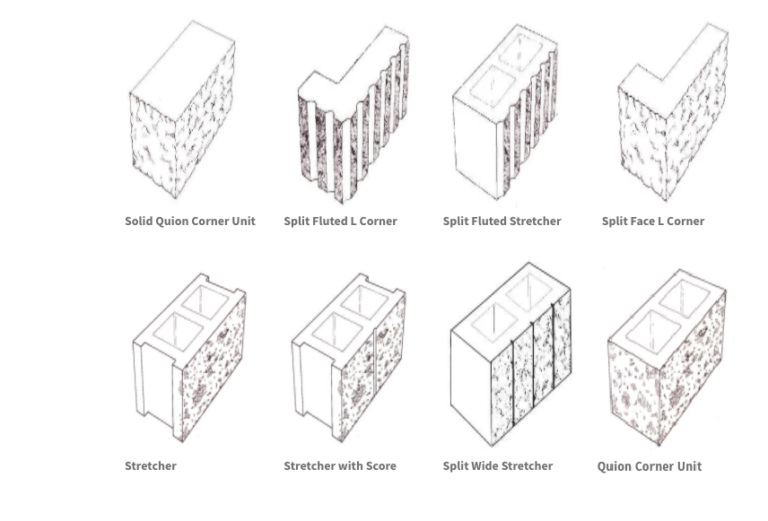 Architectural CMUs - Riverside Brick